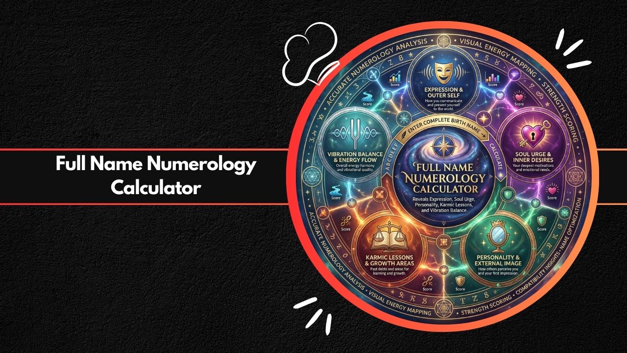 Full Name Numerology Calculator – Expression & Destiny 2026